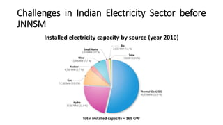 Introduction to JNNSM- India's National Solar Mission | PDF