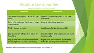 Lean Software Development | PPT