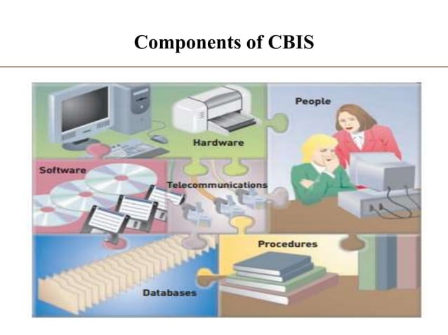 LECTURE 1-BASIC CONCEPT OF INFORMATION SYSTEM.pptx | Operating Systems ...