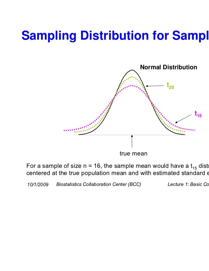 Lecture 1 basic concepts2009