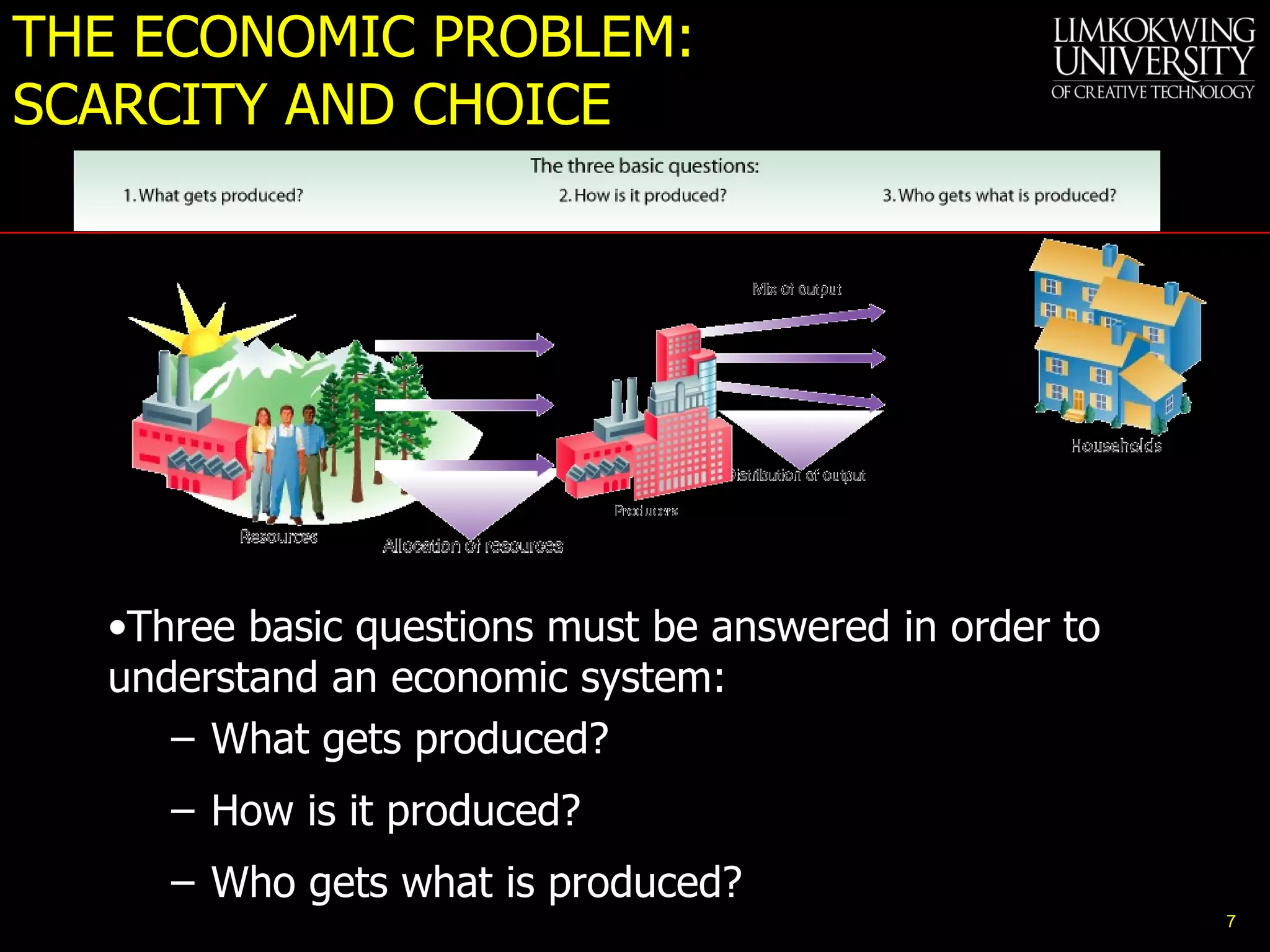 Lecture1 Basic Economic Concepts (1) | PPT