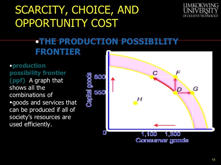 Lecture1 Basic Economic Concepts (1)