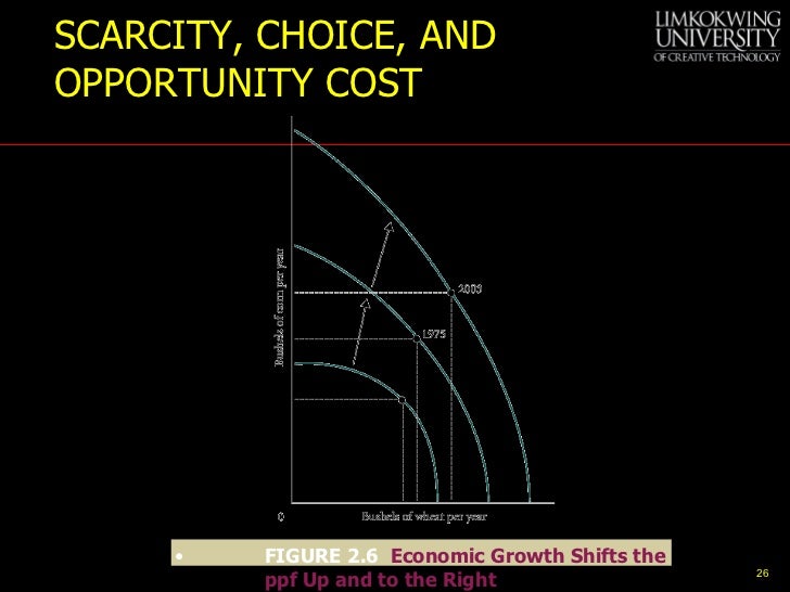 Lecture1 Basic Economic Concepts (1)
