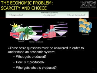 lecture1-basic economic concepts 1.pptx