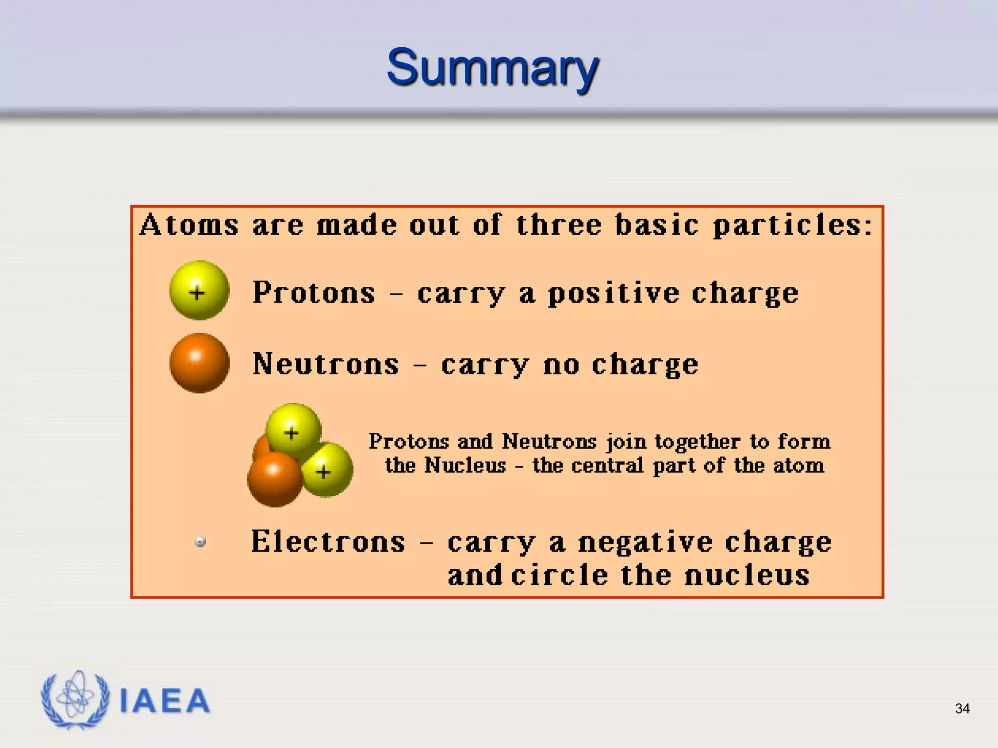 Lecture 1 basic nuclear physics 1 - basic atomic structure | PPTX
