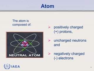 Lecture 1 basic nuclear physics 1 - basic atomic structure | PPTX