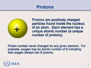 Lecture 1 basic nuclear physics 1 - basic atomic structure | PPTX