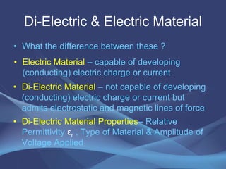 Lecture 1 - Basics of High Voltage Engineering .ppsx