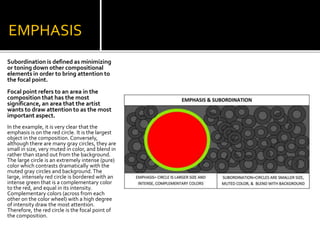 Emphasis And Subordination In Art