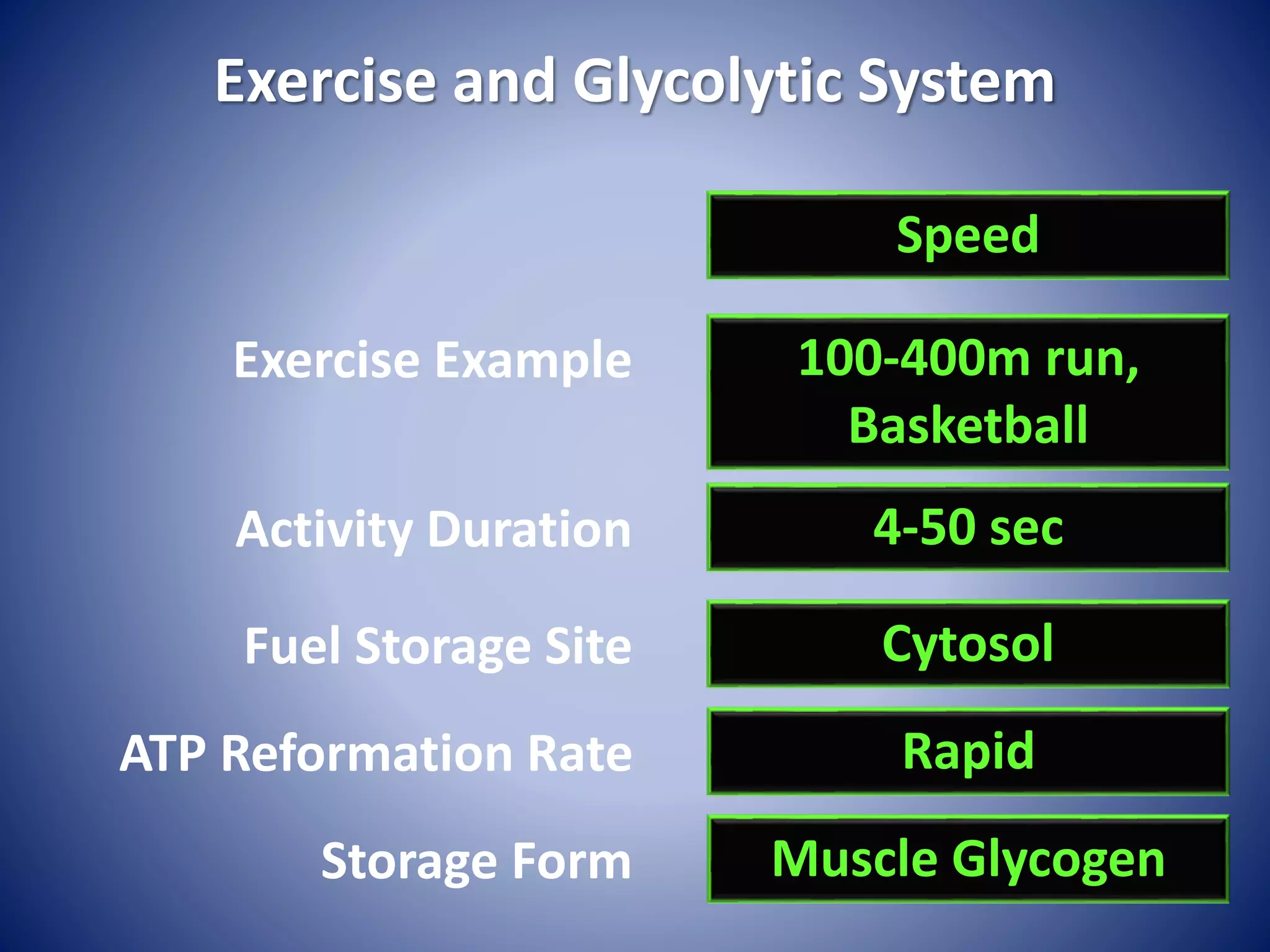 Lecture 1 bioenergetics | PPTX