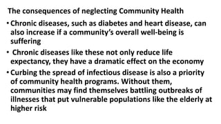 LECTURE 1- BPH 2.2B Principles of Community Health.pptx