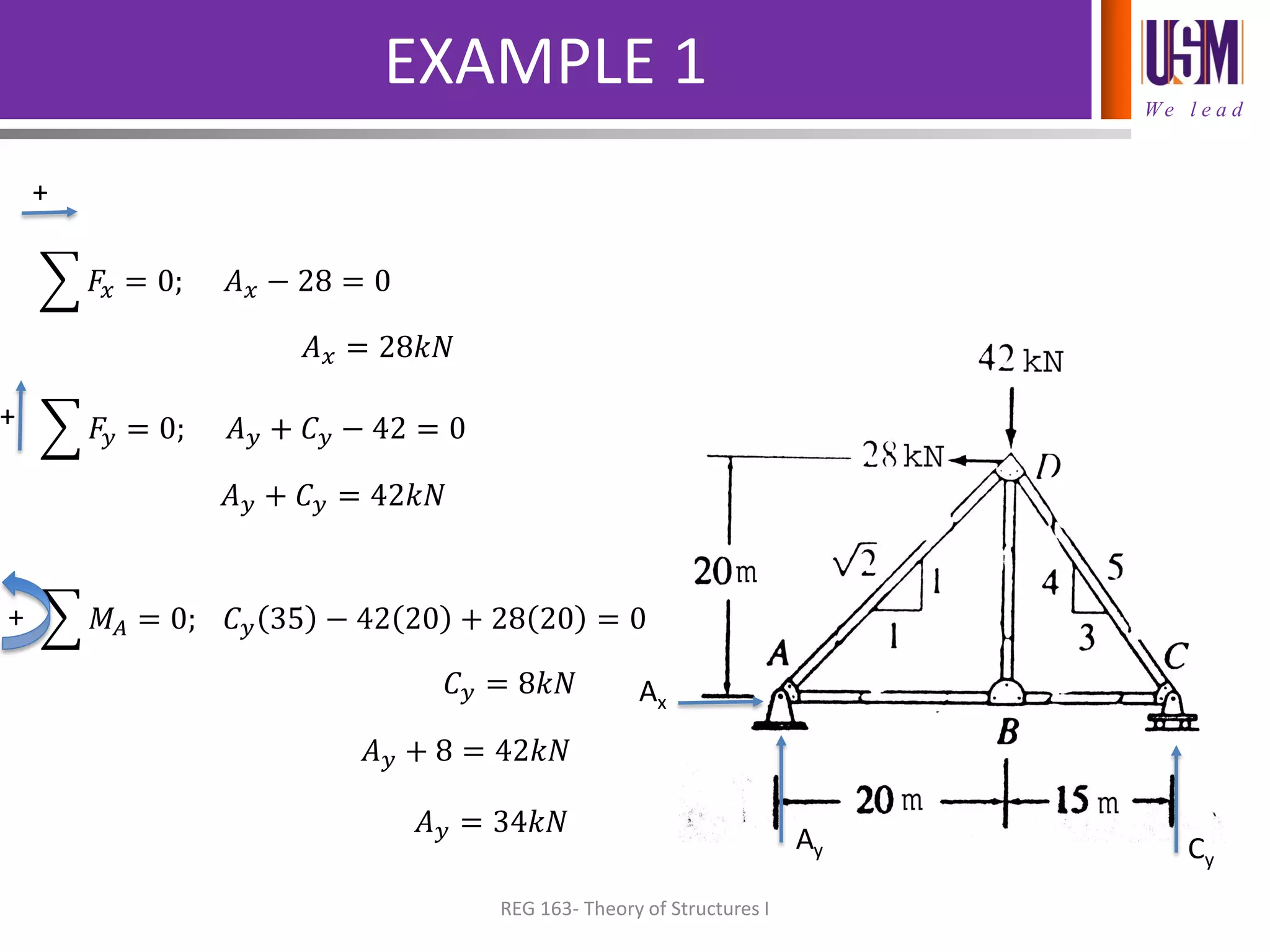 Lecture 1 building structure-an introduction-r2 | PPT