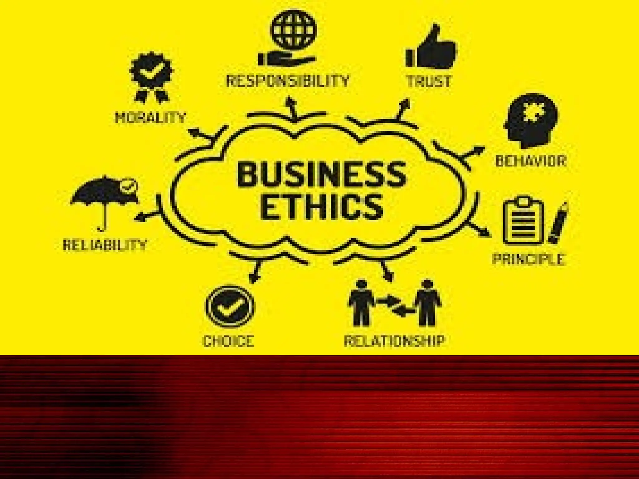 Lecture1-Business-Ethics-Unit-1-Introduction-Business-Ethics-ppt.ppt