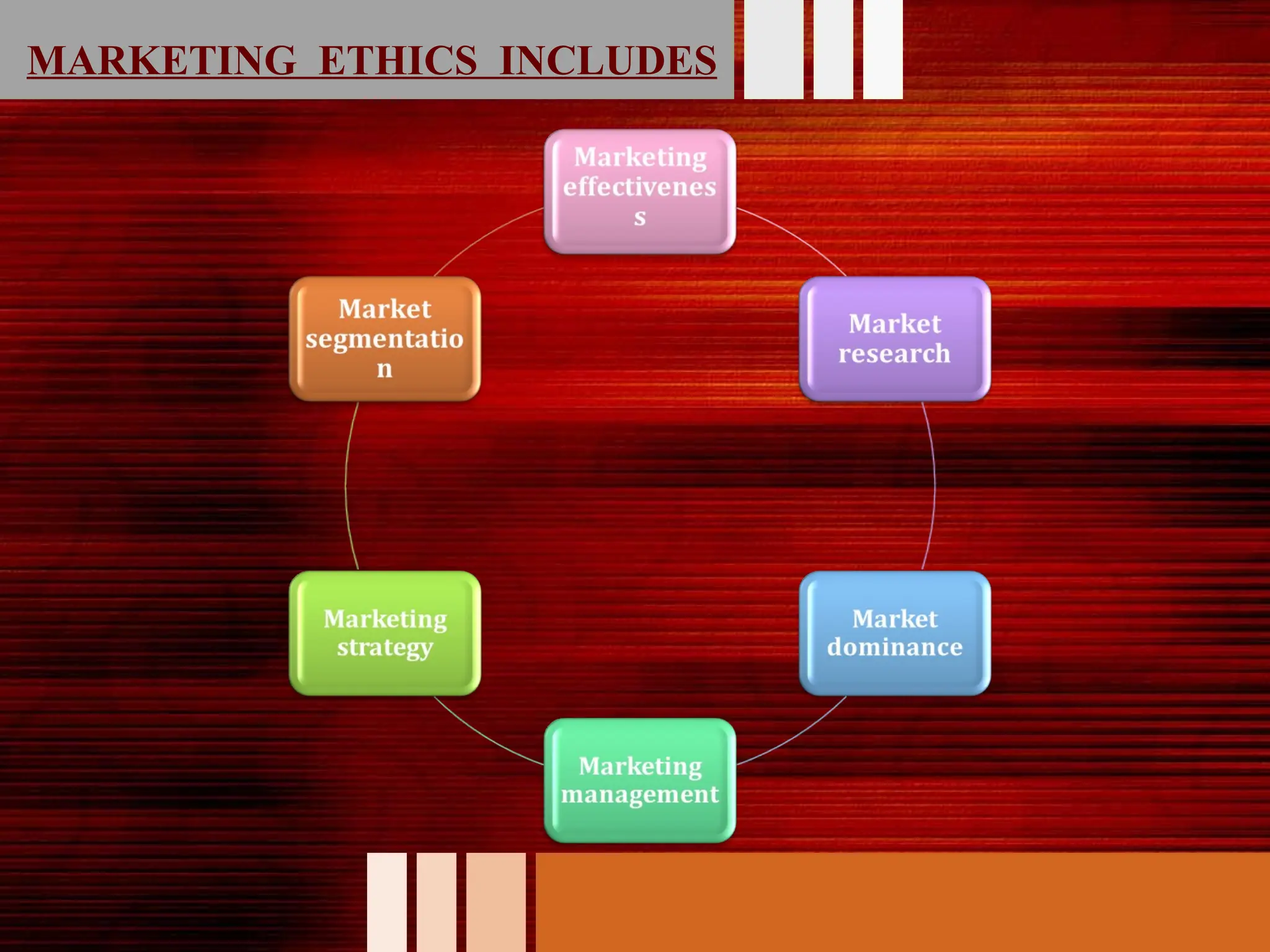 Lecture1-Business-Ethics-Unit-1-Introduction-Business-Ethics-ppt.ppt