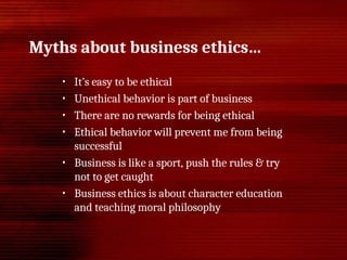 Lecture1-Business-Ethics-Unit-1-Introduction-Business-Ethics-ppt.ppt