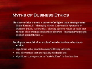 Lecture1-Business-Ethics-Unit-1-Introduction-Business-Ethics-ppt.ppt