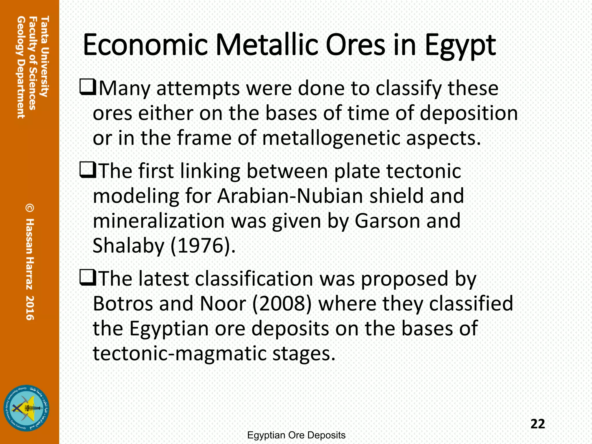 Classification of Mineral Deposit in Egypt | PDF