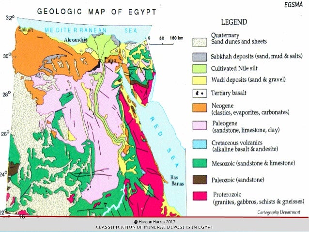 Classification of Mineral Deposit in Egypt