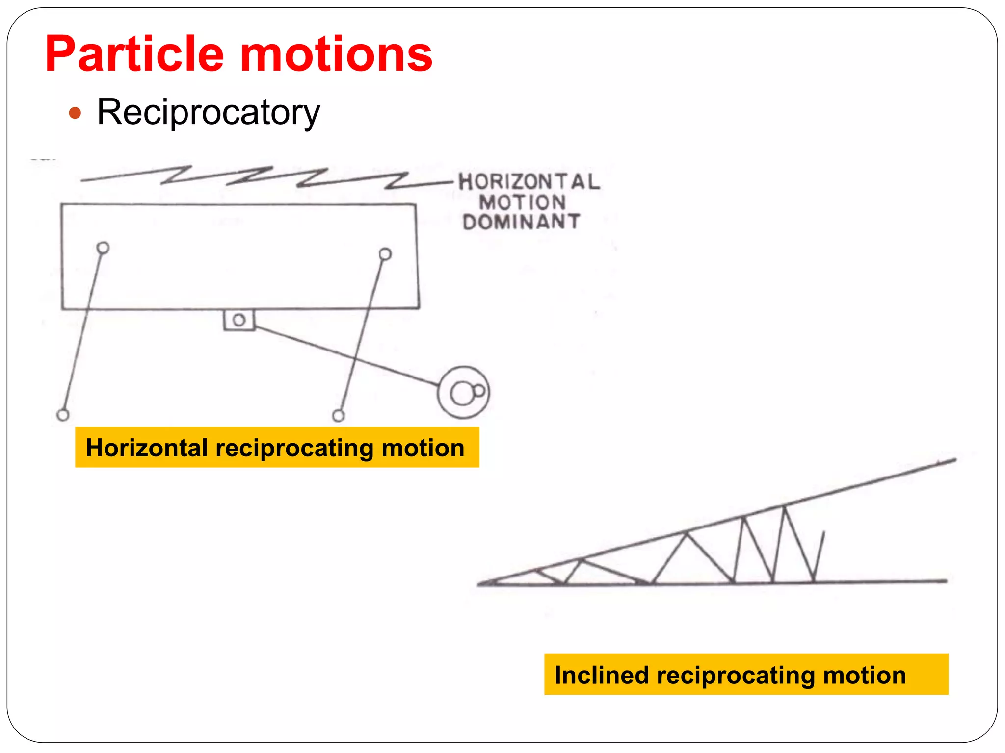 Lecture 1 - Cleaning and types of screens.ppt