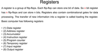 Lecture 1 - Computer Organiation Architecture - Introduction.pptx