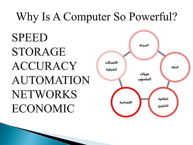Computer Introduction-Lecture01 | PPT | Technology & Computing
