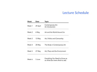 Lecture 1 contemporary art - an introduction | PPT