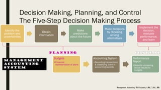 Lecture 1 Cost and Management Accounting | PDF