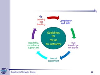 Lecture 1 - Course Orientation PPIT by Dr Rab Nawaz Jadoon | PPT