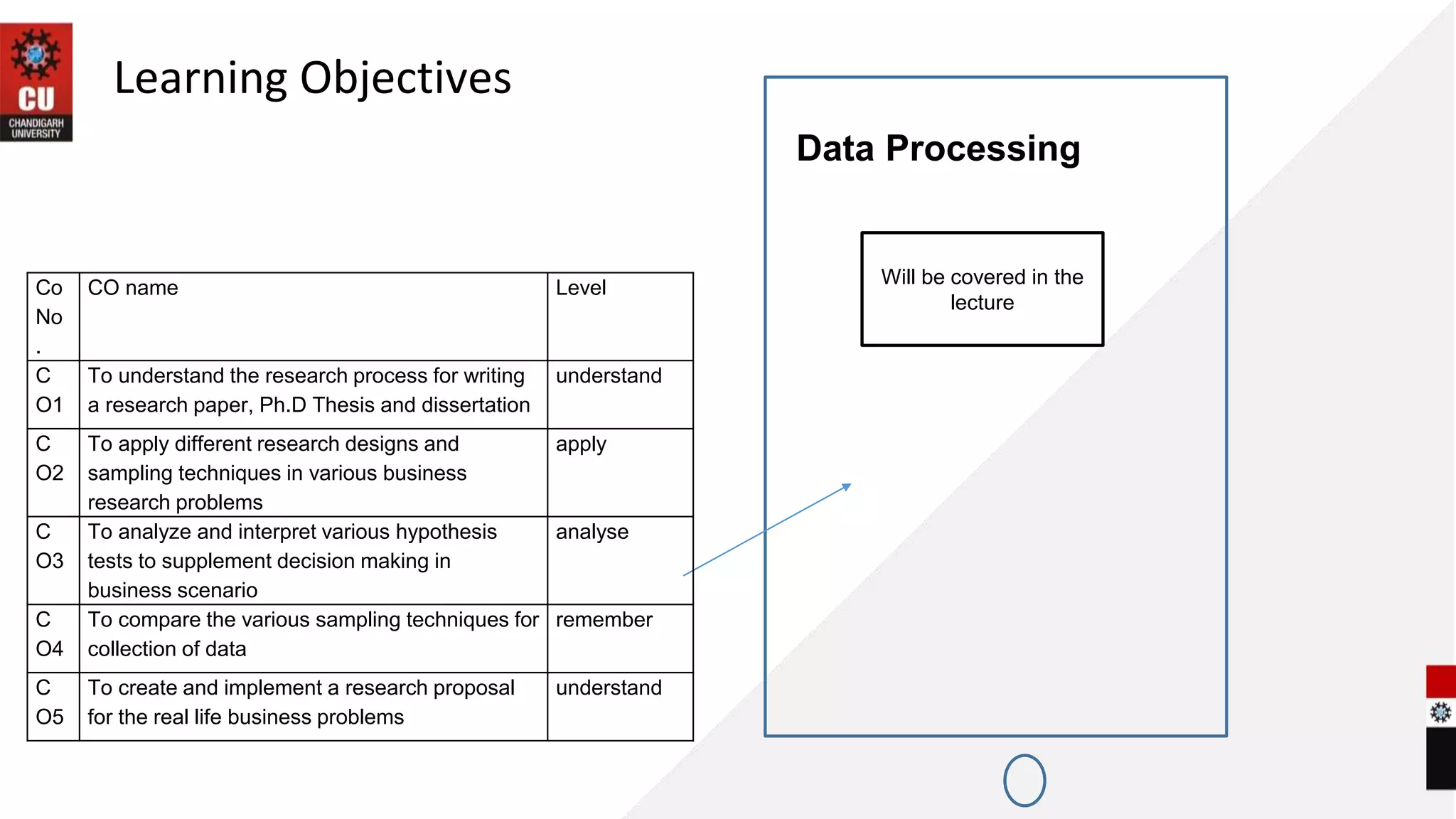 Lecture 1- data preparation.pptx
