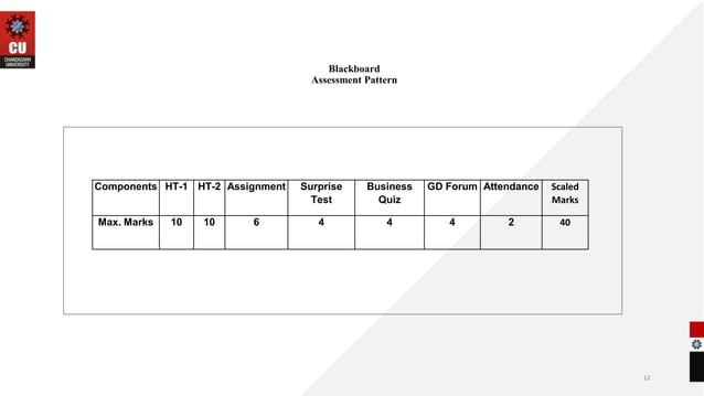 Lecture 1- data preparation.pptx | Business | Business and Finance