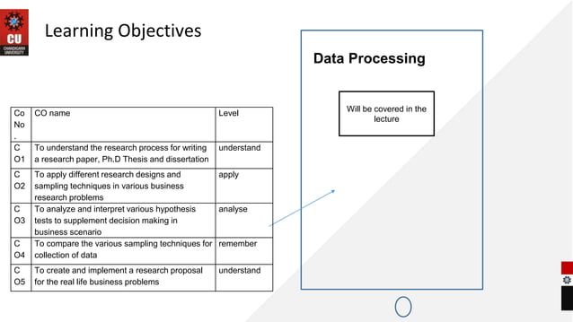 Lecture 1- data preparation.pptx | Business | Business and Finance