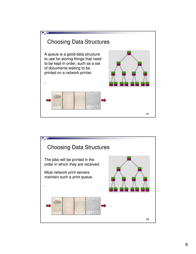Lecture1 data structure(introduction) | PDF