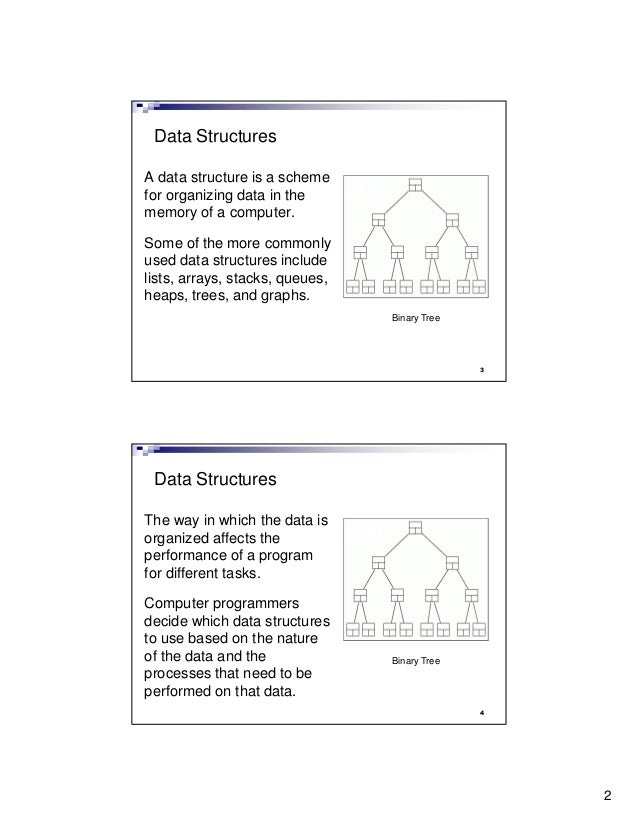 Lecture1 Data Structure Introduction