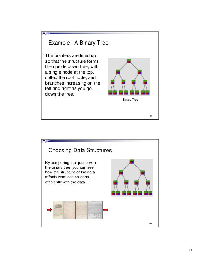 Lecture1 Data Structure Introduction