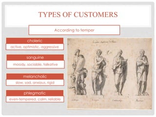 Defining consumer behavior | PPTX