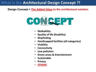 Lecture (1) - Design 5.pdfdgfhh7i85i8ii8i | PPT | Free Download