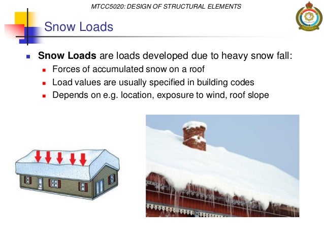 Lecture 1 design loads