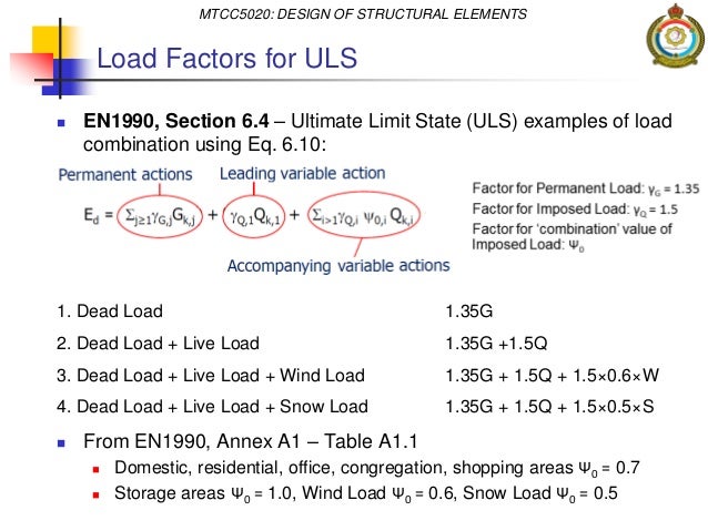 Lecture 1 design loads