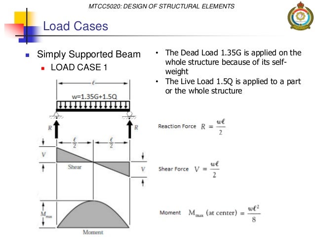Lecture 1 design loads