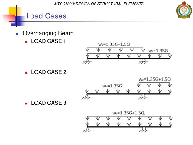 Lecture 1 design loads