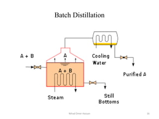 Lecture 1 distillation (introduction) | PPTX
