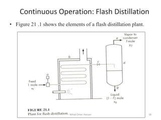 Lecture 1 distillation (introduction) | PPTX