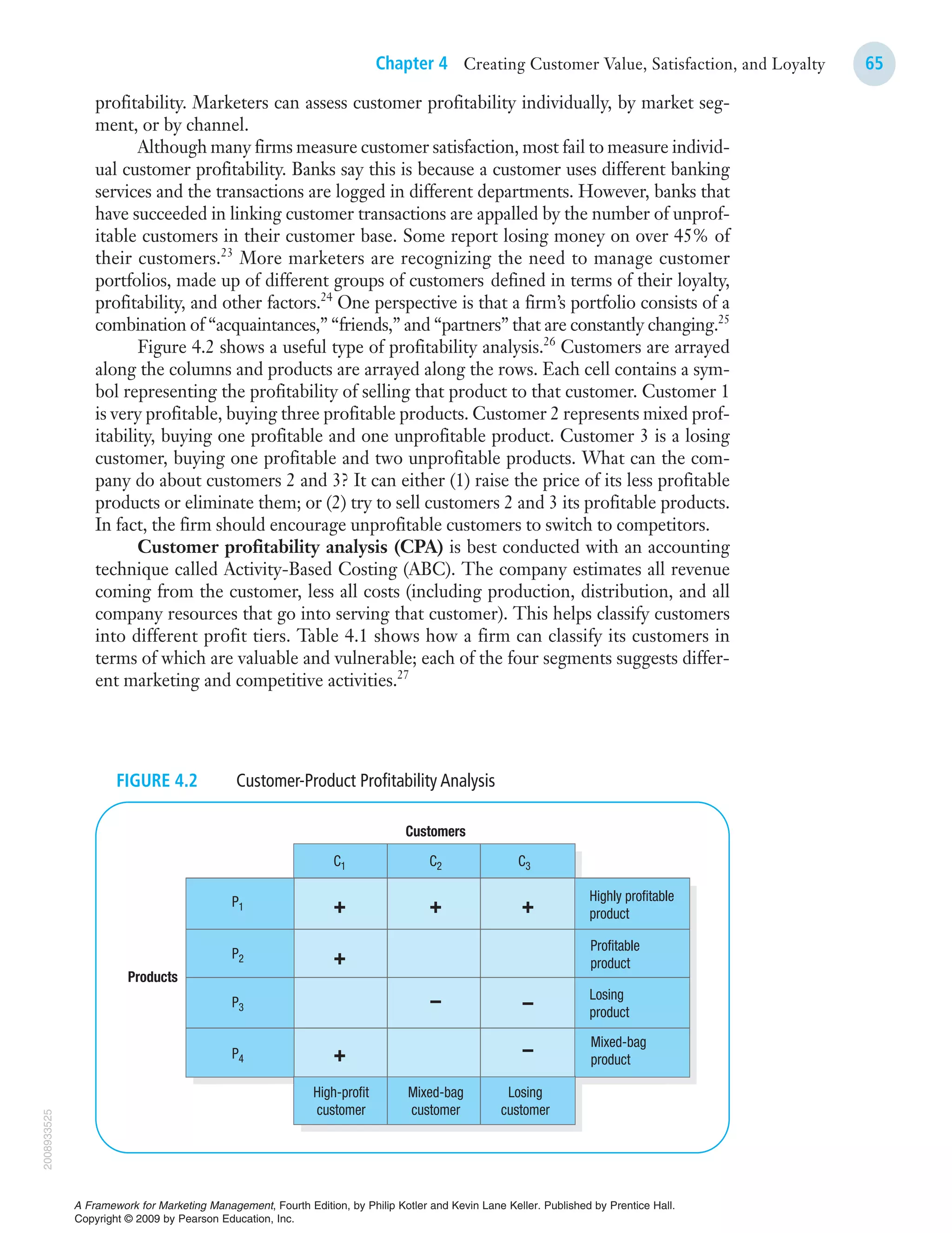 Lecture 1 - Customer Satifaction , Value | PDF