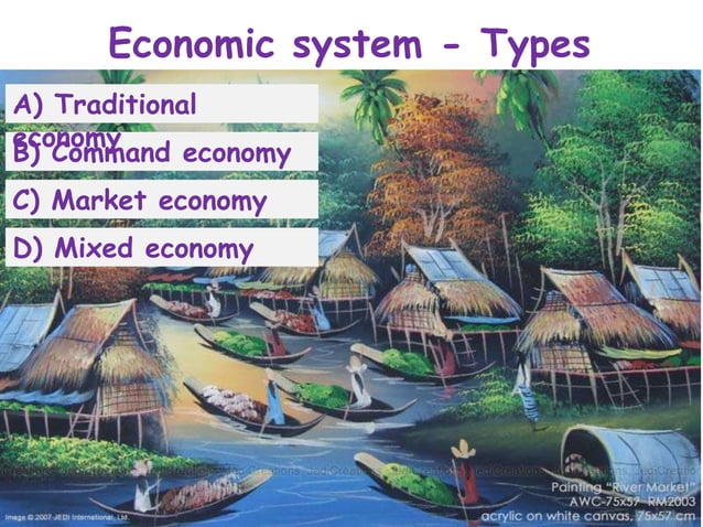 Lecture 1 Economic systems - Definition and Types | PPT