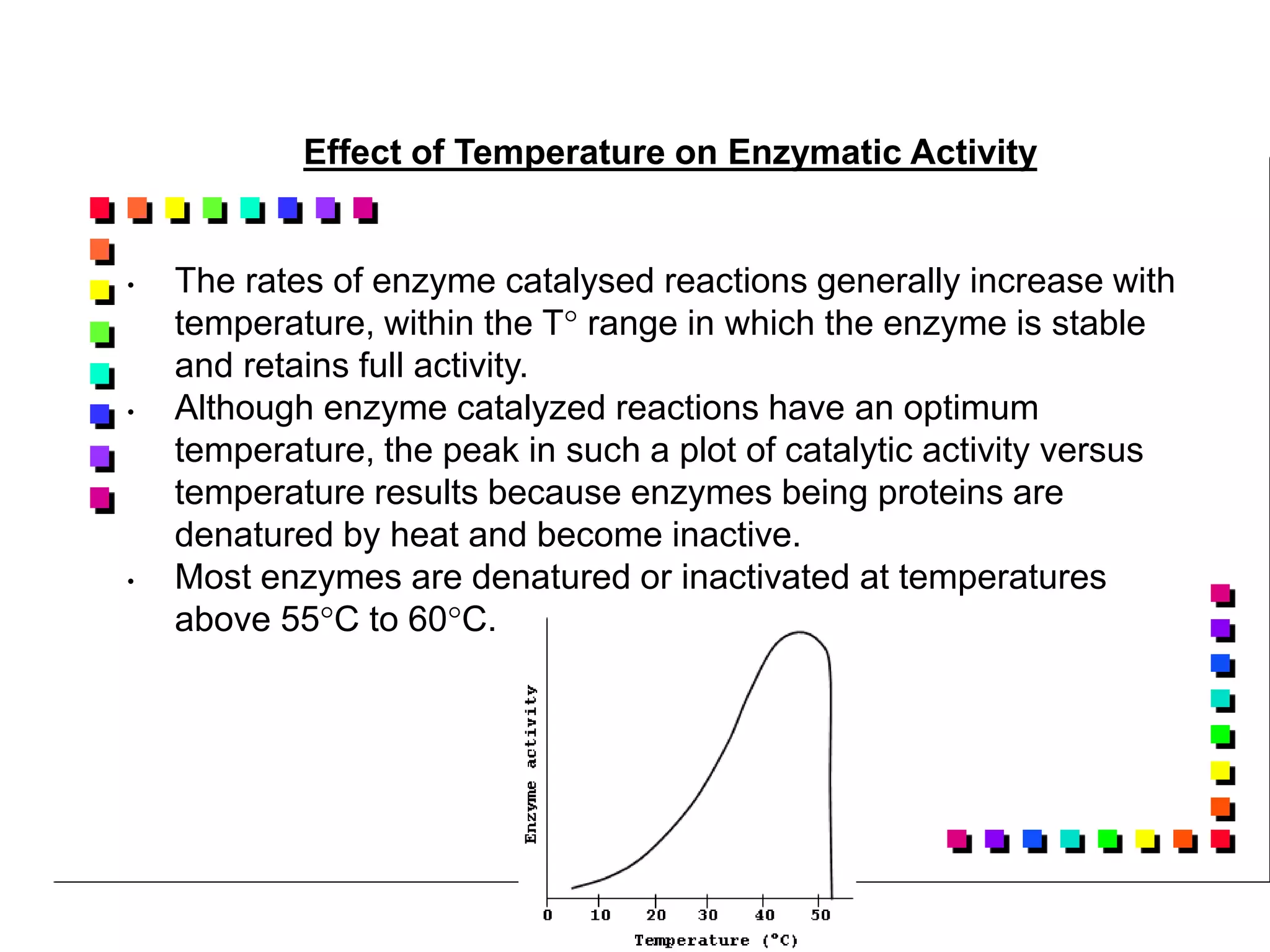 Lecture 1 - Enzymes-Intro. Kinetics.PPT