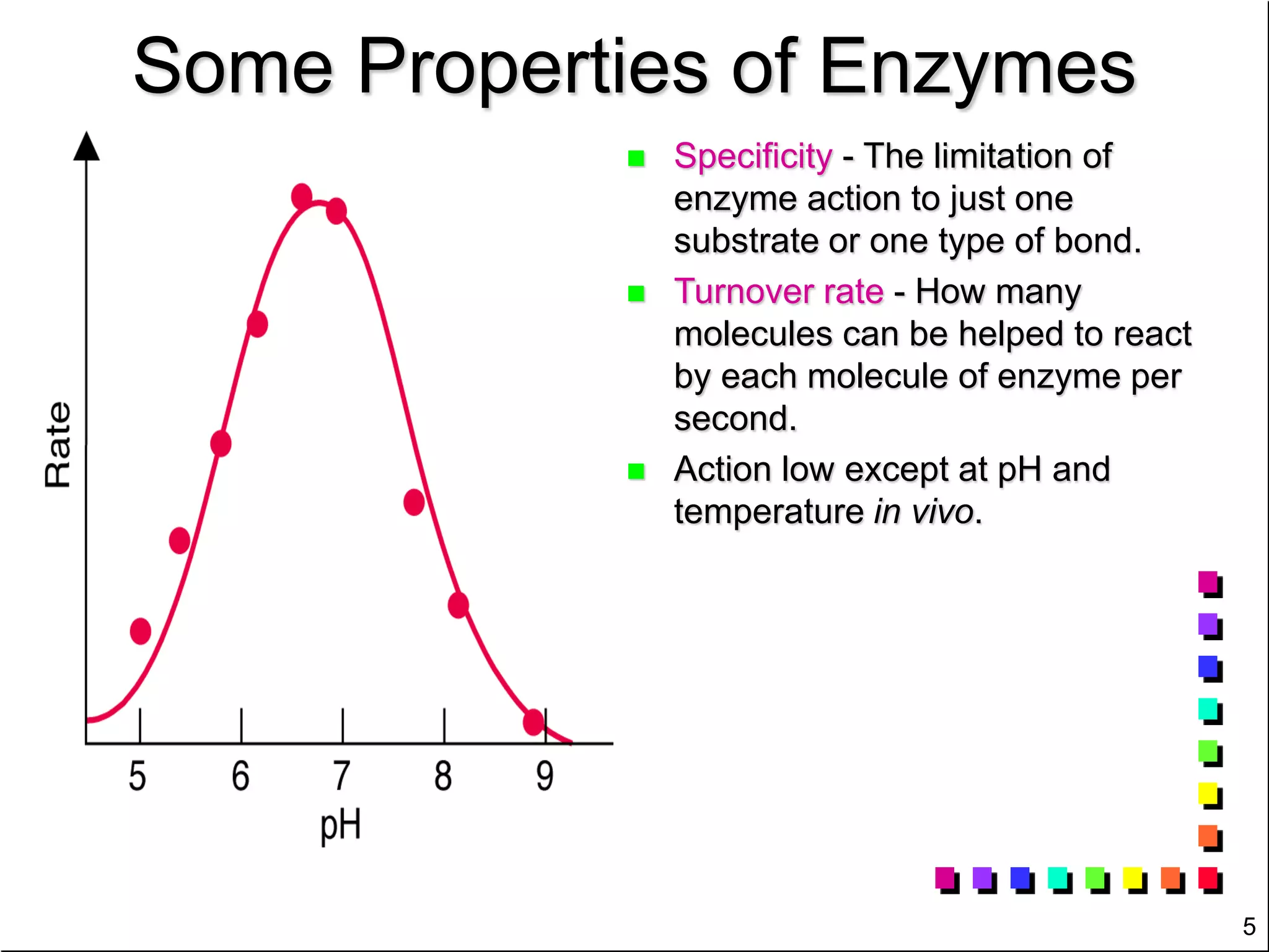 Lecture 1 - Enzymes-Intro. Kinetics.PPT