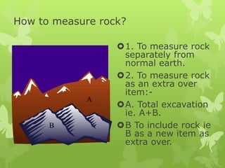 Excavation2014a-Lecture1 | PPTX