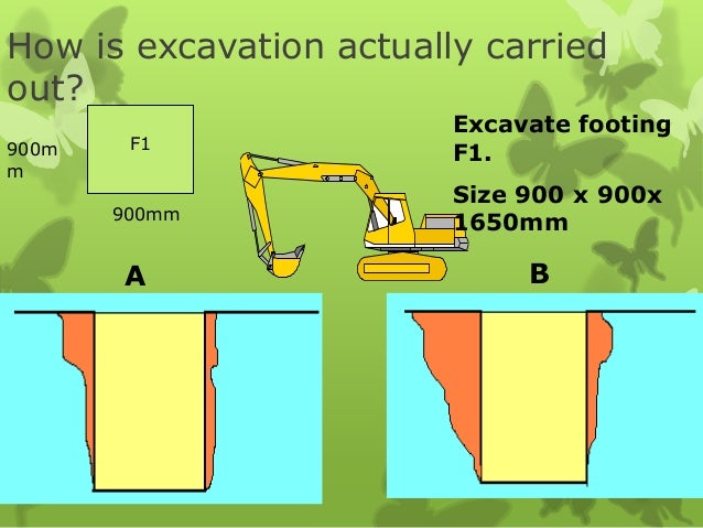 Excavation2014a-Lecture1