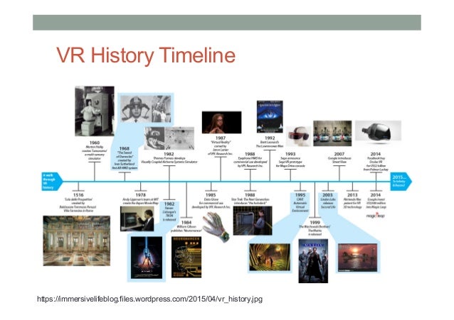 COMP 4010 - Lecture 1: Introduction to Virtual Reality