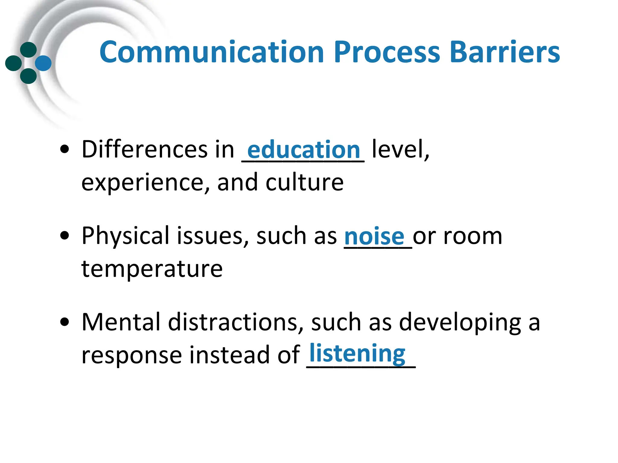 Lecture 1 - Foundation of Business Communication.pptx
